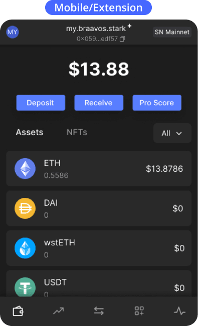 Braavos Subdomains - Simplify Your Web3 Identity